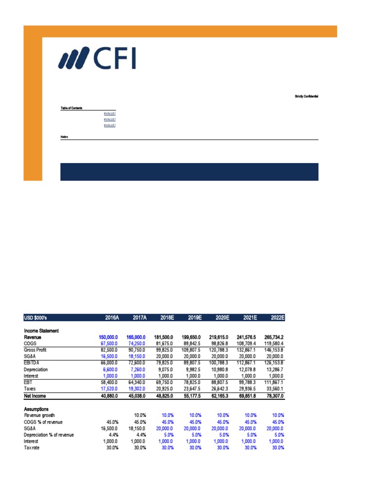 Financial Analysis Model | Download Free PDF | Revenue | Net Income
