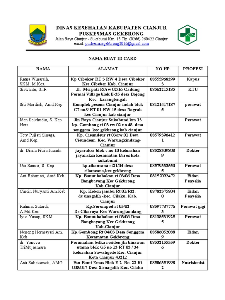 Nama Karyawan Puskesmas Gekbrong | PDF