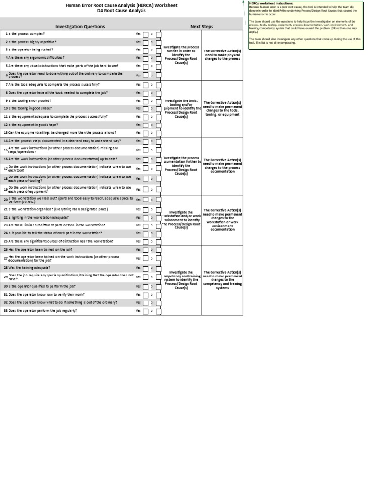8D Human Error Root Cause Analysis Worksheet Revision Date: 4/3/2018 ...