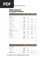 Acc117 Group Project 2 (Sparkle Light) | PDF | Return On Investment ...