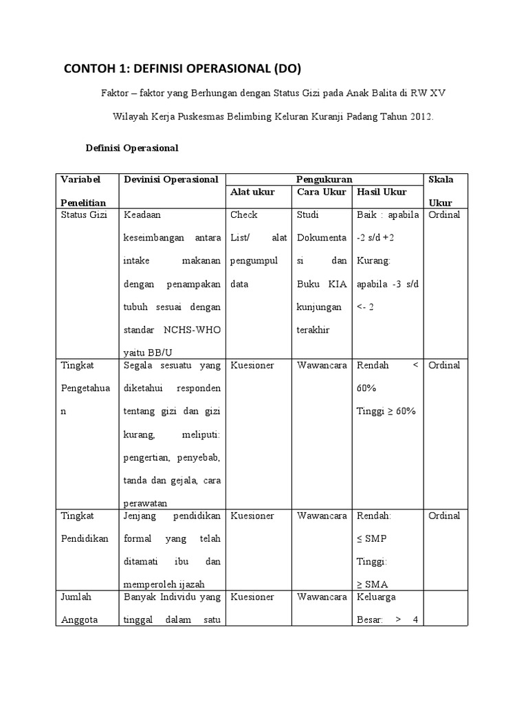 Contoh Definisi Operasional | PDF