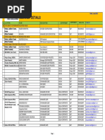 Powergrid Directory-1 | PDF