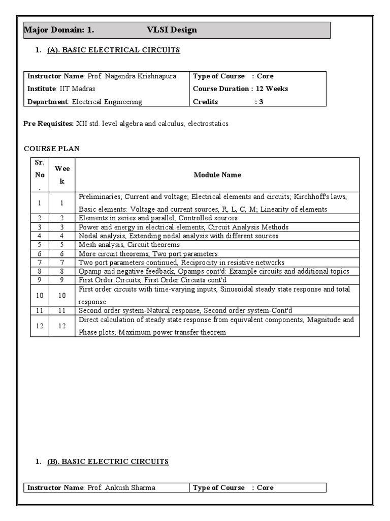 Domain - 1.VLSI Design | PDF | Amplifier | Electrical Network