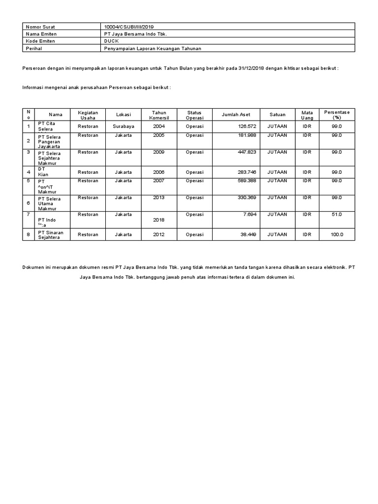 PT JAYA BERSAMA INDO, TBK | PDF | Pengelolaan Keuangan & Uang