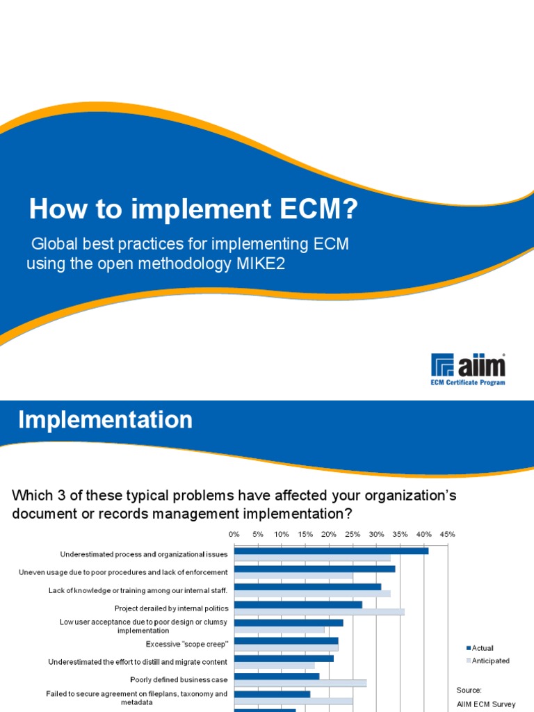 How To Implement Ecm | PDF | Information Governance | Governance