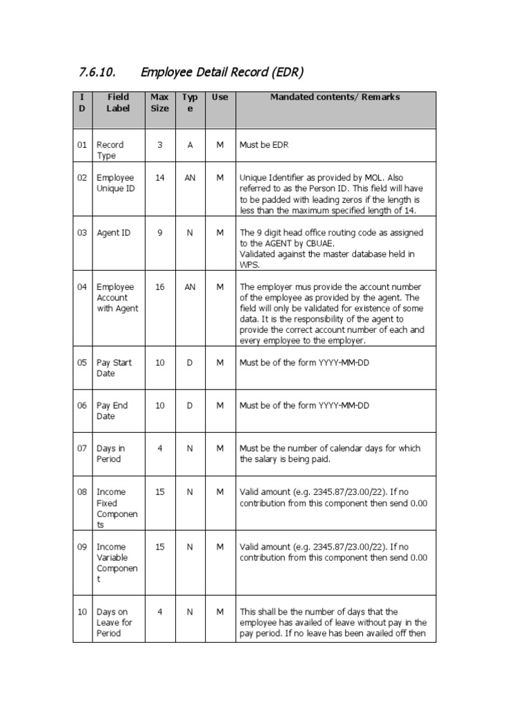 SIF File Format (Salary Information File) | PDF | Salary | Computing