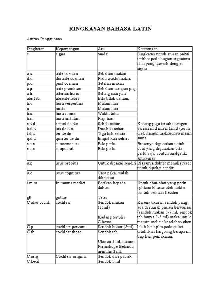Bahasa Latin Farmasi | PDF