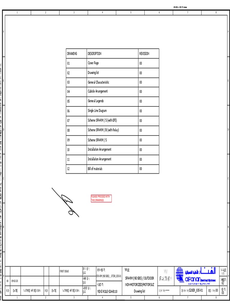 RMU Shop Drawings | PDF | Electrical Engineering | Physical Quantities