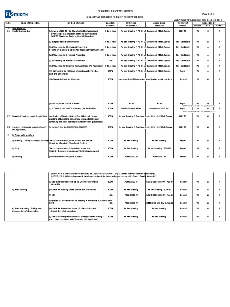 Flsmidth Private Limited: Quality Assurance Plan of Exciter Casing ...