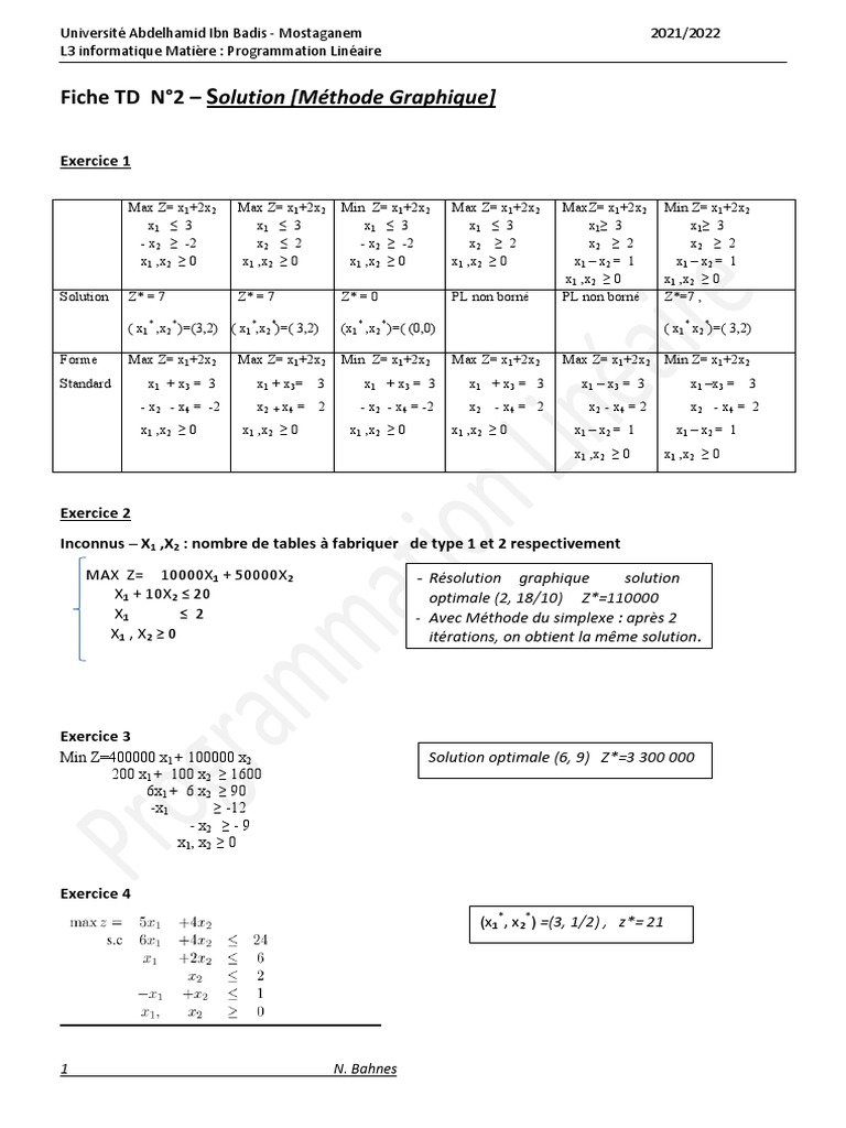Linear Programming Exercises Solutions | PDF | Teaching Methods & Materials