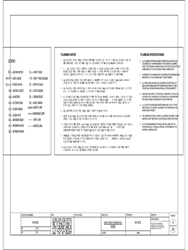 Legend:: Plumbing Specifications: Plumbing Notes | PDF | Plumbing ...