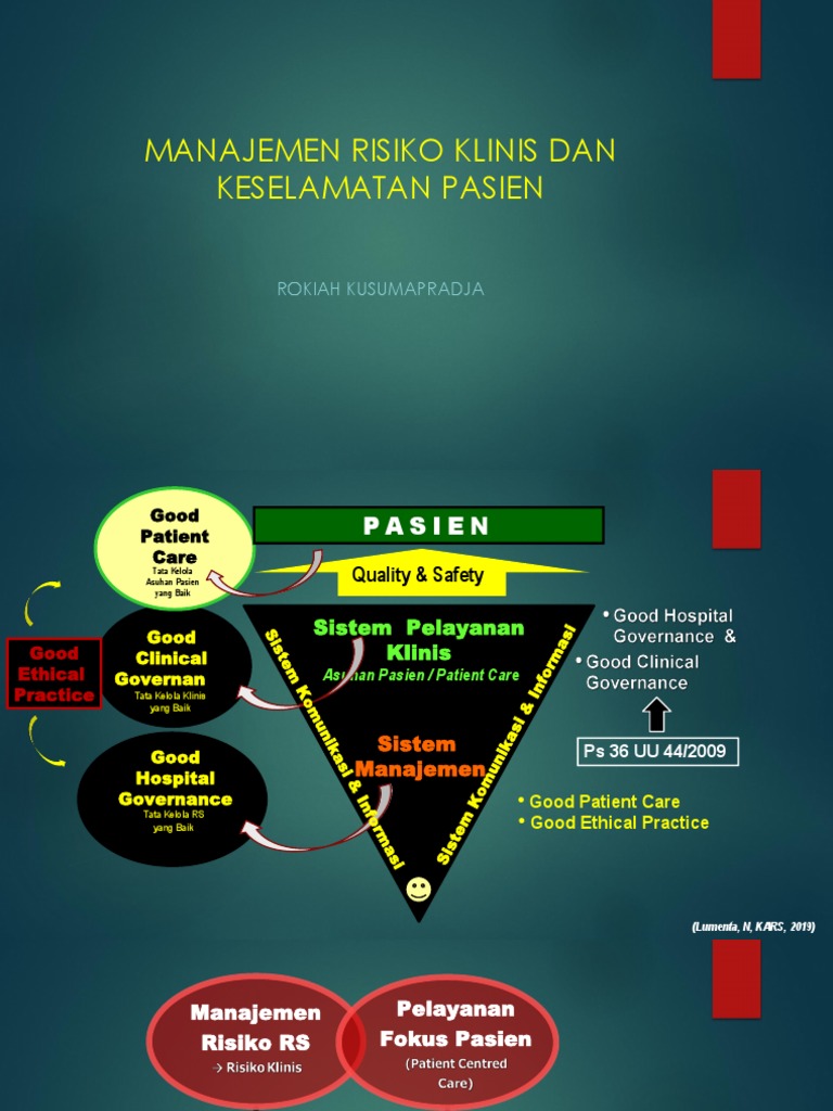 Manajemen Risiko Klinis Dan Keselamatan Pasien Pptx Mars 1 Pptx 2 Pdf
