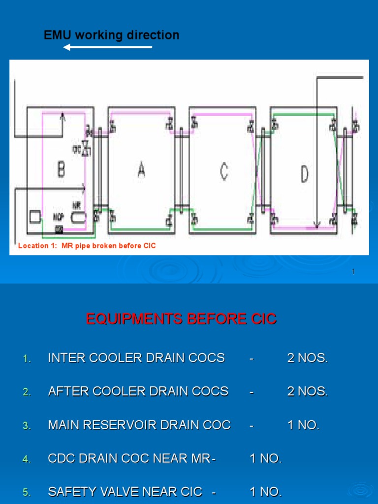 EMU Coach Brake Rigging | PDF | Transportation Engineering | Transport