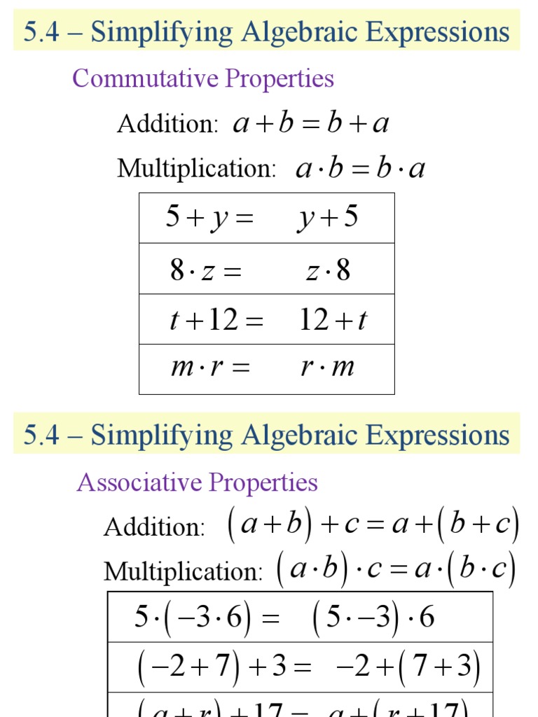 Commutative Properties: Addition: Multiplication | PDF