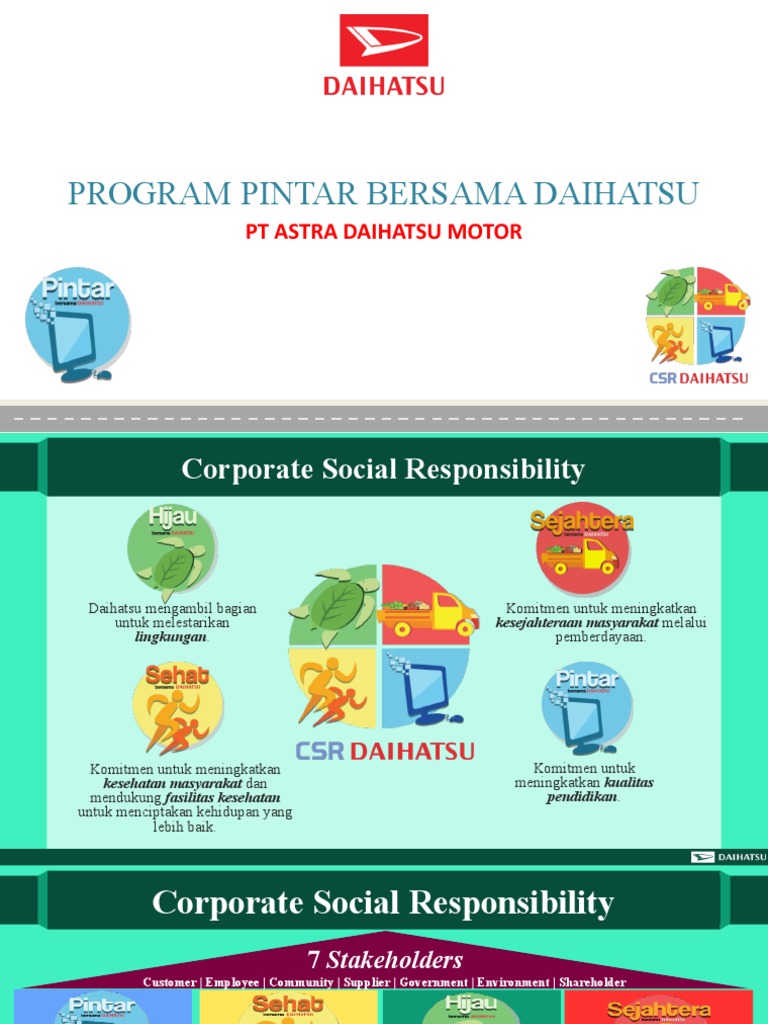 Materi Sosialisasi PBD Di SMK Binaan | PDF