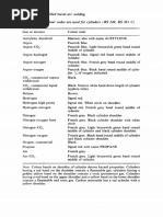 Ref 1 - TGS Signs PDF | PDF | Road Transport | Transport