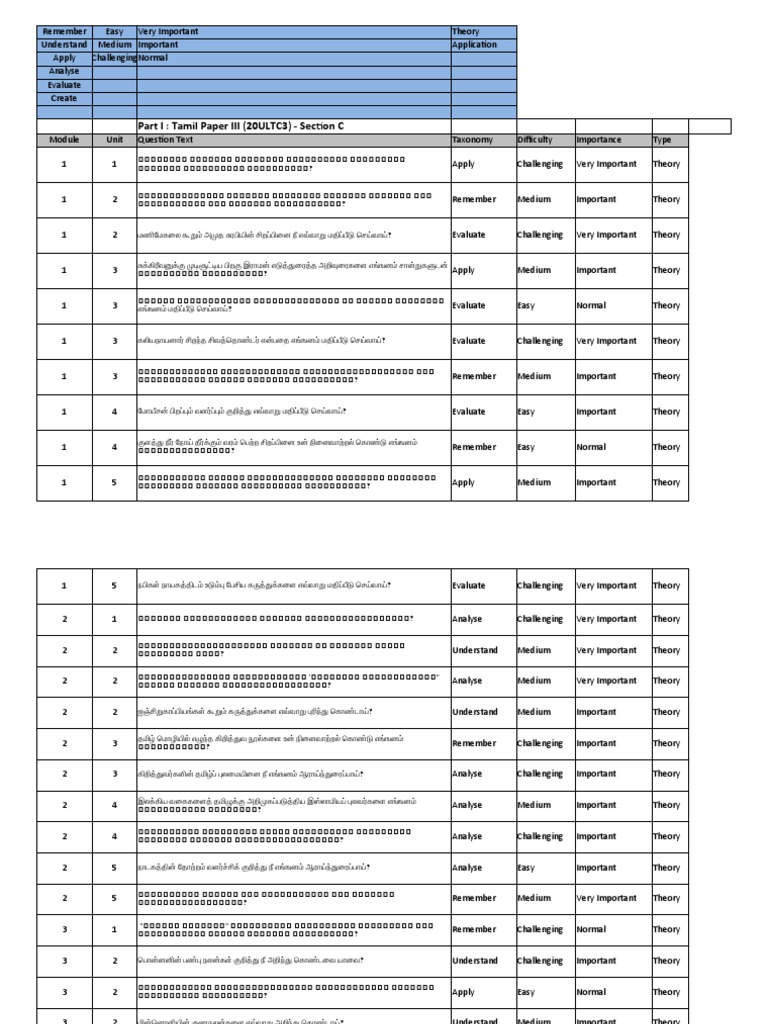 Paper-III Section C | PDF