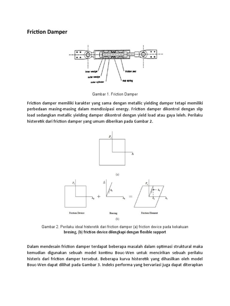 Friction Damper | PDF | Teknologi & Rekayasa