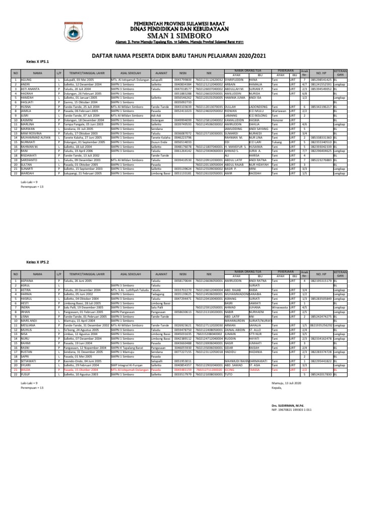 Daftar Siswa Baru T P 2020 2021 Pdf