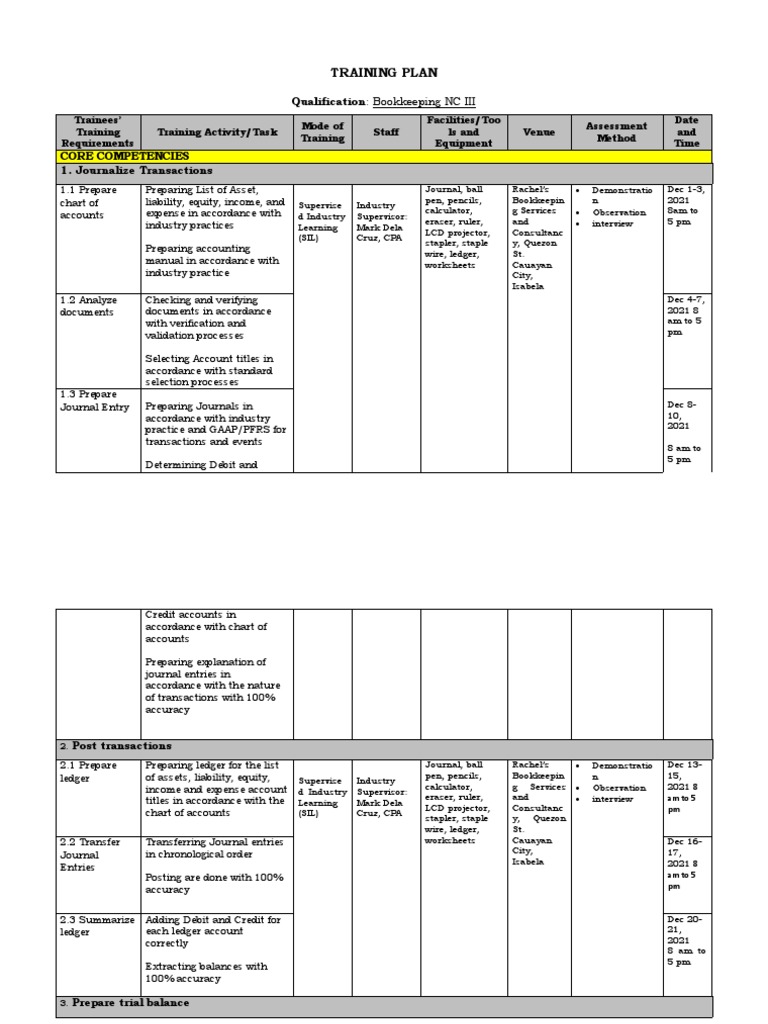 Training Plan: Qualification: Bookkeeping NC III | PDF | Bookkeeping ...