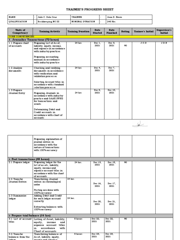 Trainee'S Progress Sheet: 1. Journalize Transactions (72 Hours ...