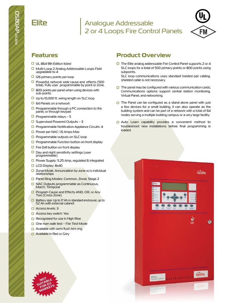 Apollo Elite Fire Alarm Panel Overview | PDF | Computer Network | Amplifier
