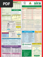 ATEX Rating Chart | Chemistry | Nature