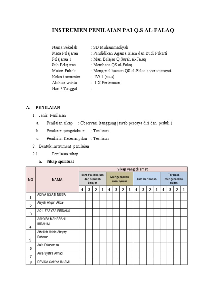Instrumen Penilaian Pai Kelas 4 | PDF