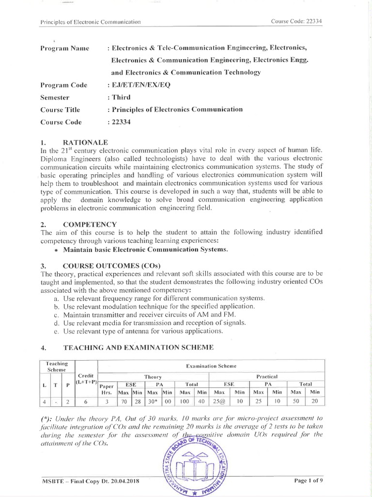 (Join AICTE Telegram Group) | PDF