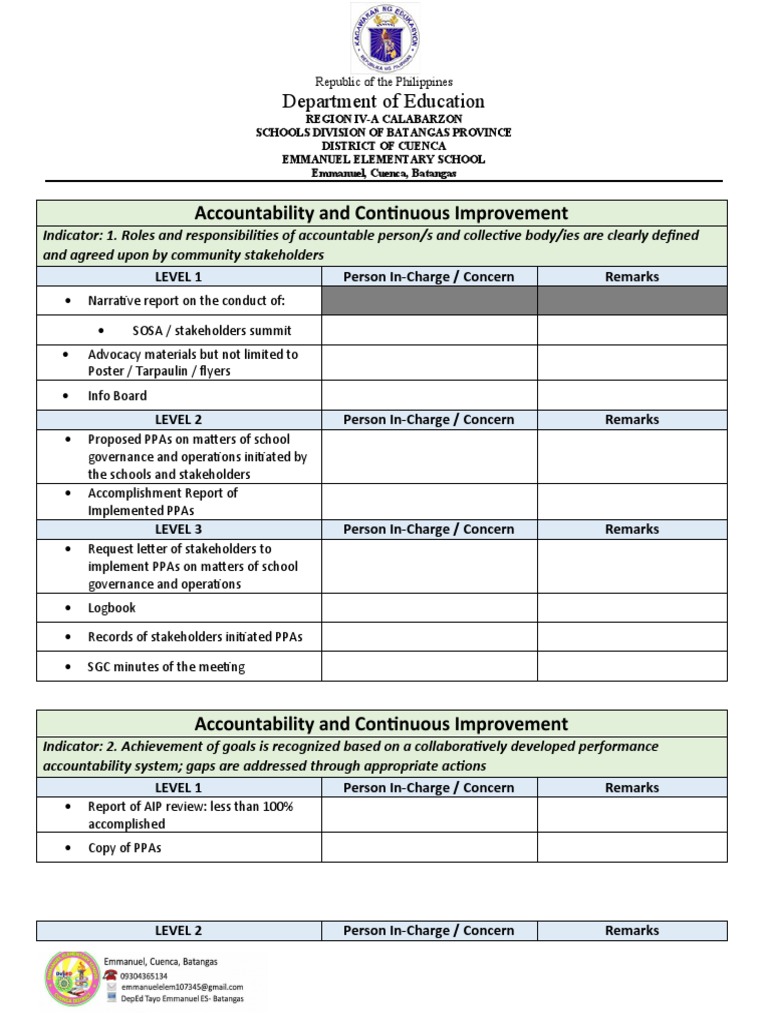 SBM Checklist 3&4 | PDF | Financial Statement | Audit