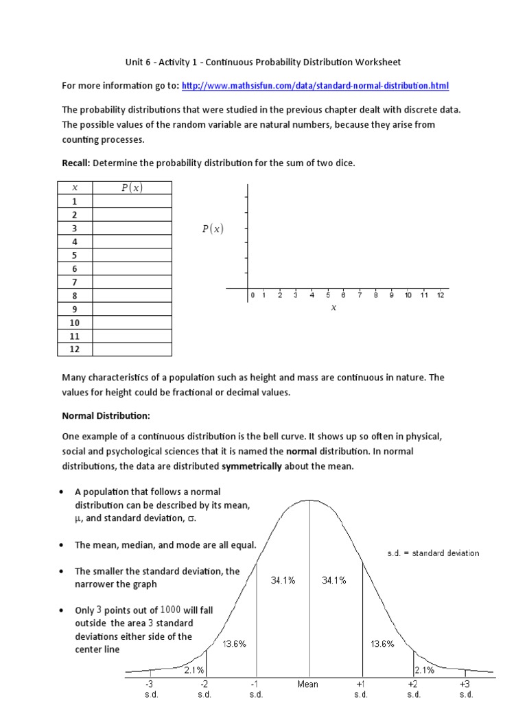 Unit 6 - Activity 1 - Continuous Probability Distribution Worksheet ...