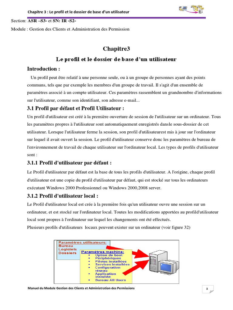 Chapitre 03 Le Profil Et Le Dossier de Base D'un Utilisateur | PDF ...