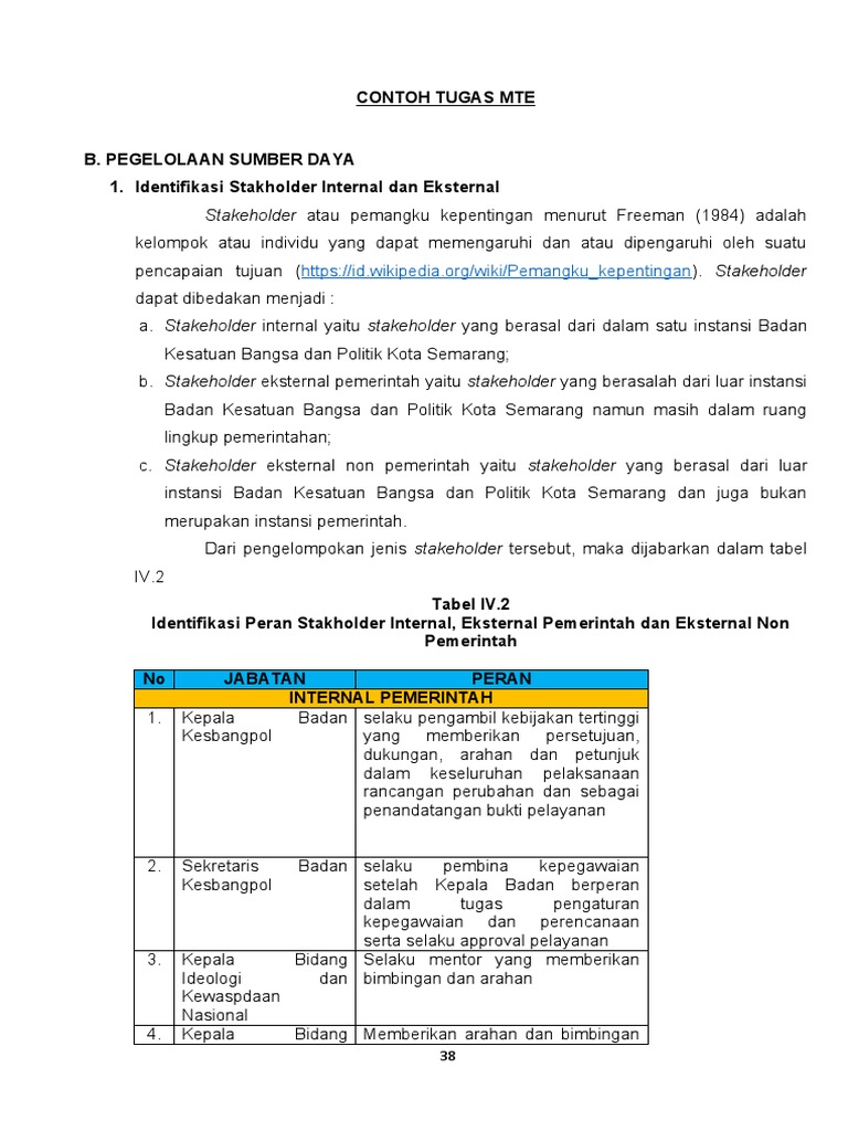 CONTOH TUGAS Membangun Tim Efektif | PDF