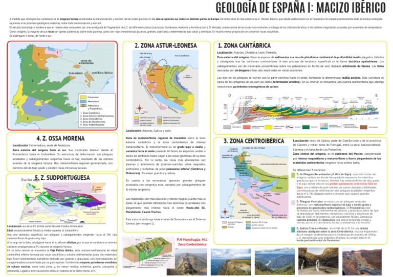 Geología de España 1 | PDF | Geología | Ciencias de la Tierra