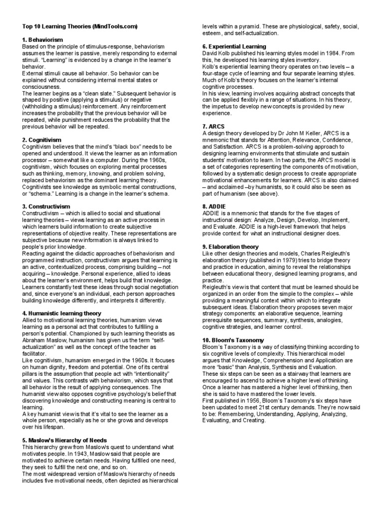 PROFED 2 Learning Theories | PDF | Learning | Constructivism ...