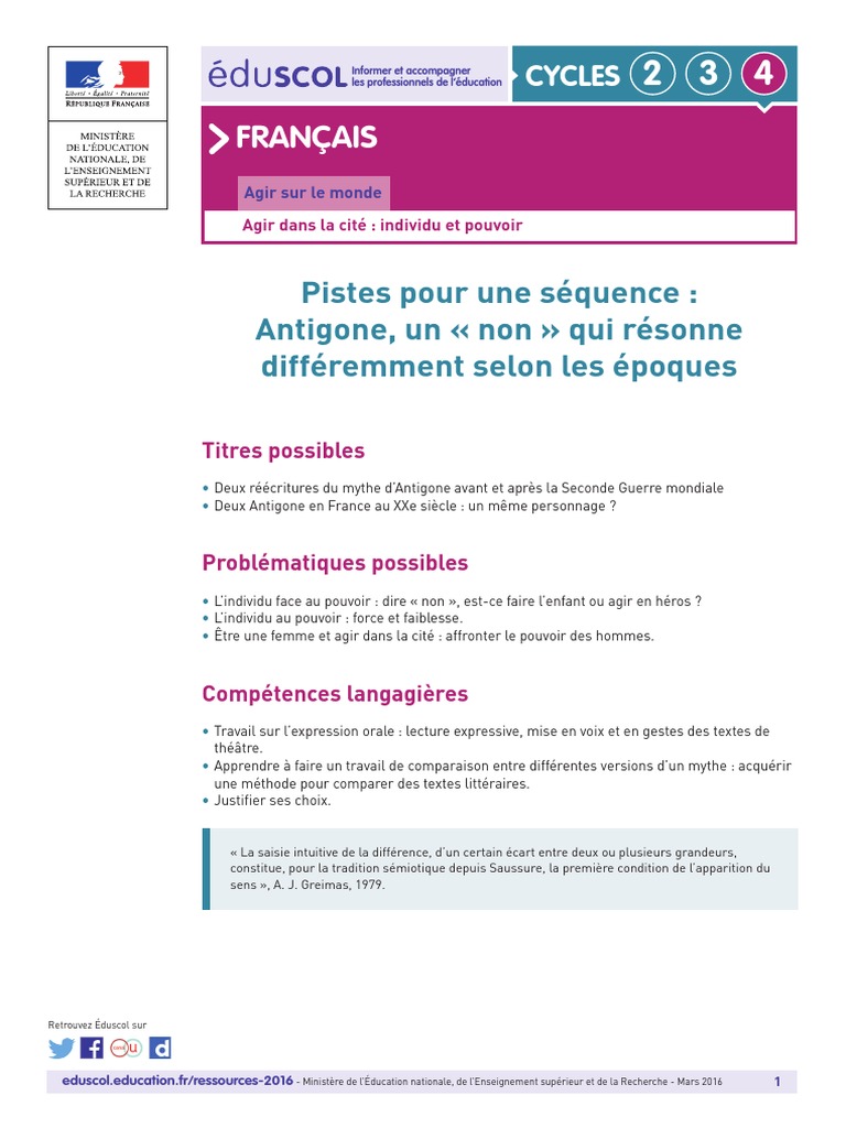 21 RA C4 Francais Agir Sur Le Monde 3e Sequence Antigone 583071 | PDF