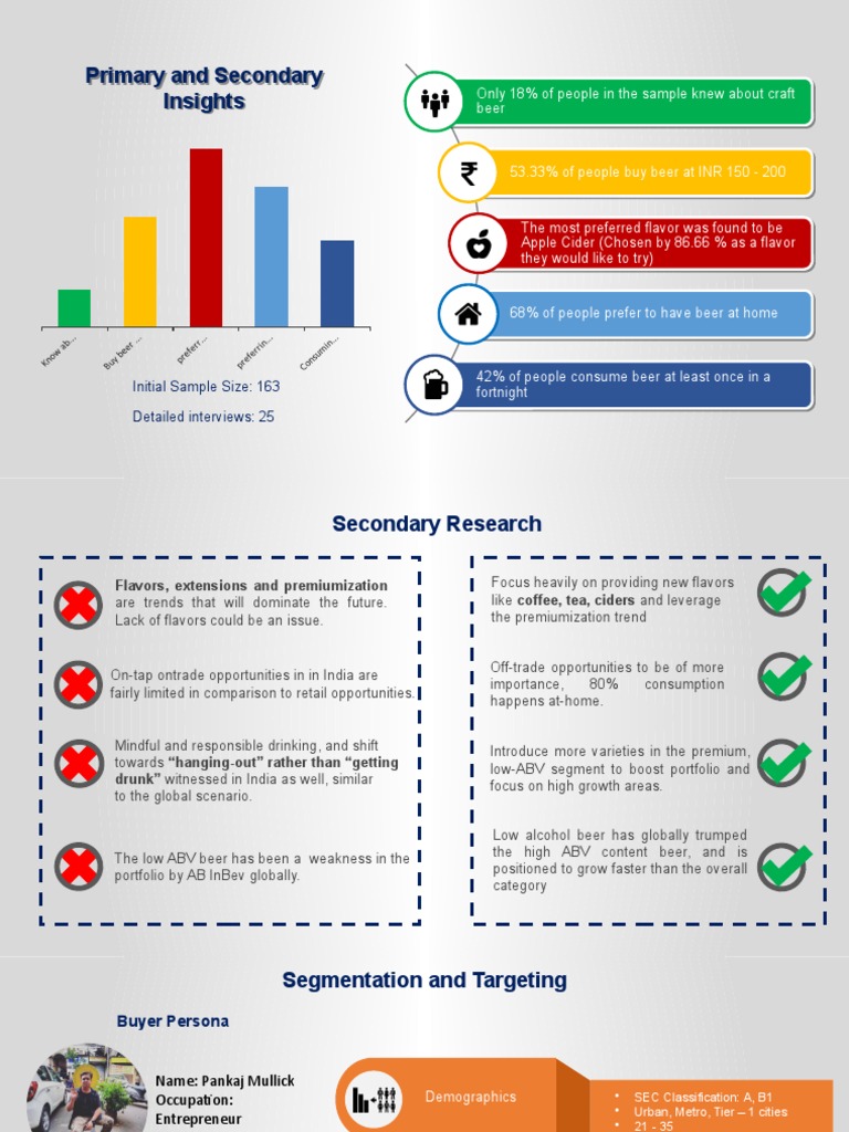 AB InBev | PDF | Beer | Alcoholic Drinks