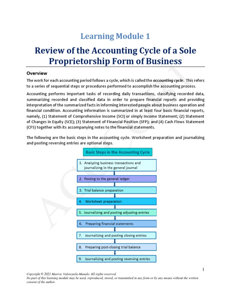 Accounting Cycle | PDF | Debits And Credits | Expense