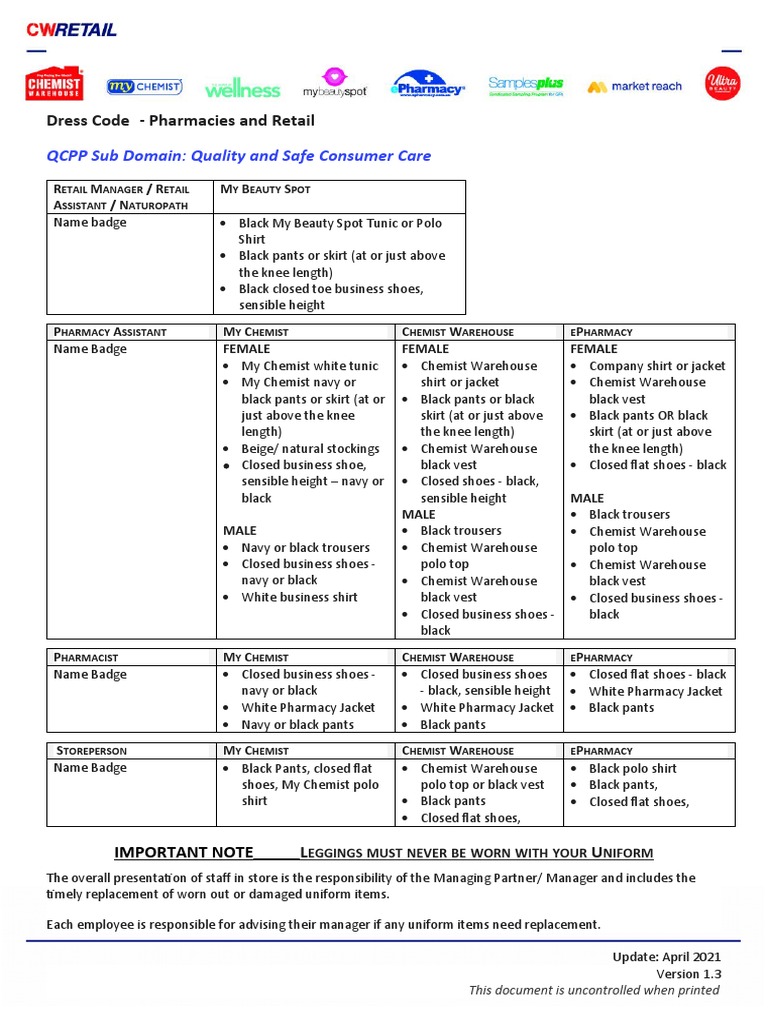 Pharmacy Dress Code Guidelines | PDF | Pharmacy | Pharmacist