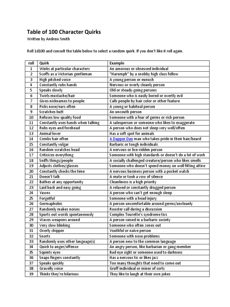 Table of 100 Character Quirks: Roll Quirk Example | PDF