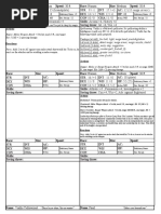 Robotech Character Sheets | PDF | Military Technology
