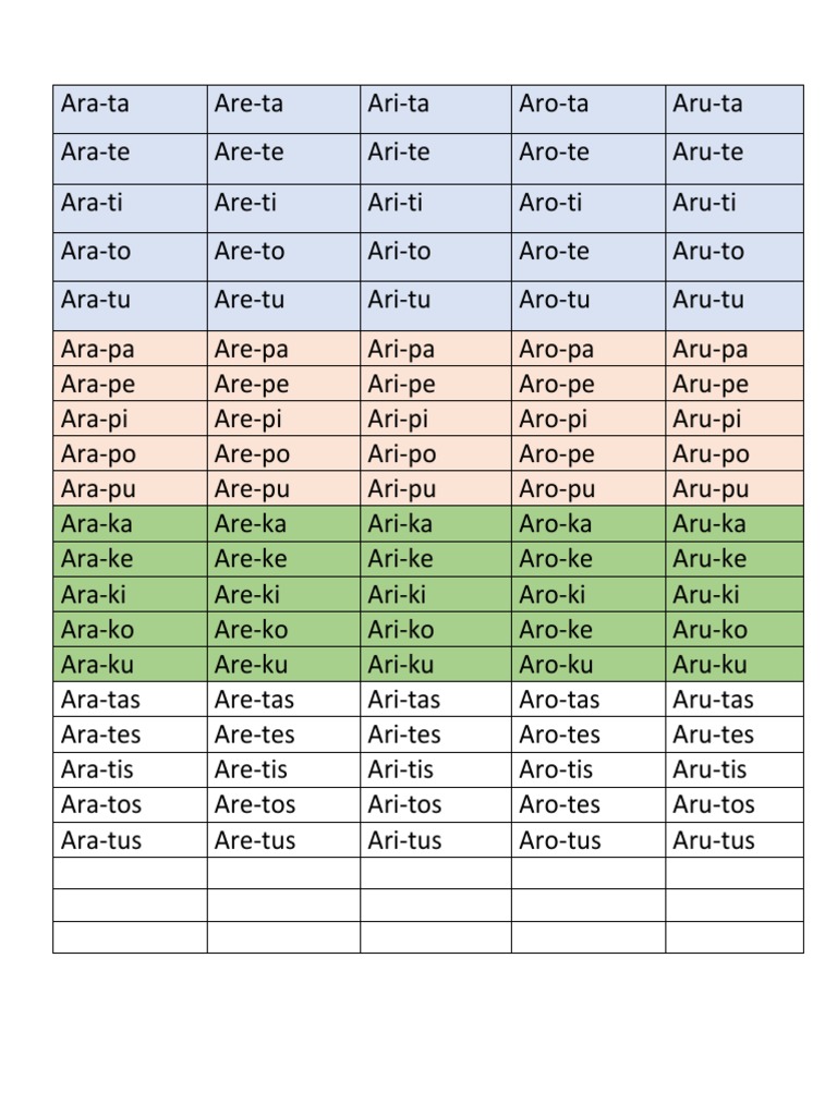 Variations Of Ara Are Ari Names Pdf