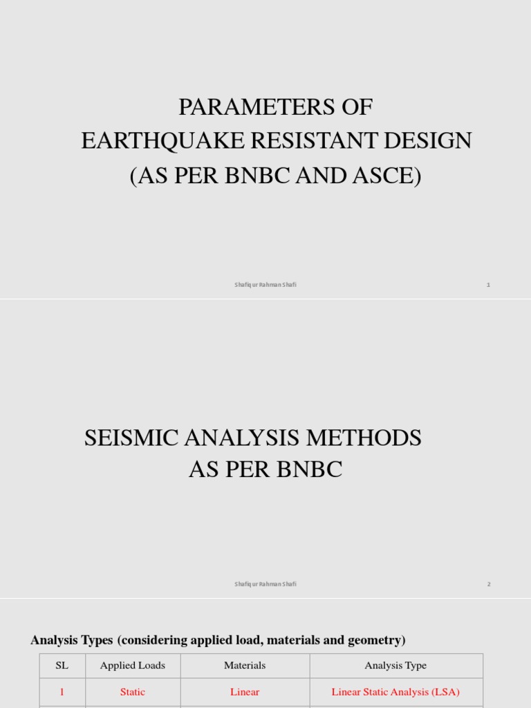 Types of Seismic Analysis Methods as per BNBC and Their Applications ...