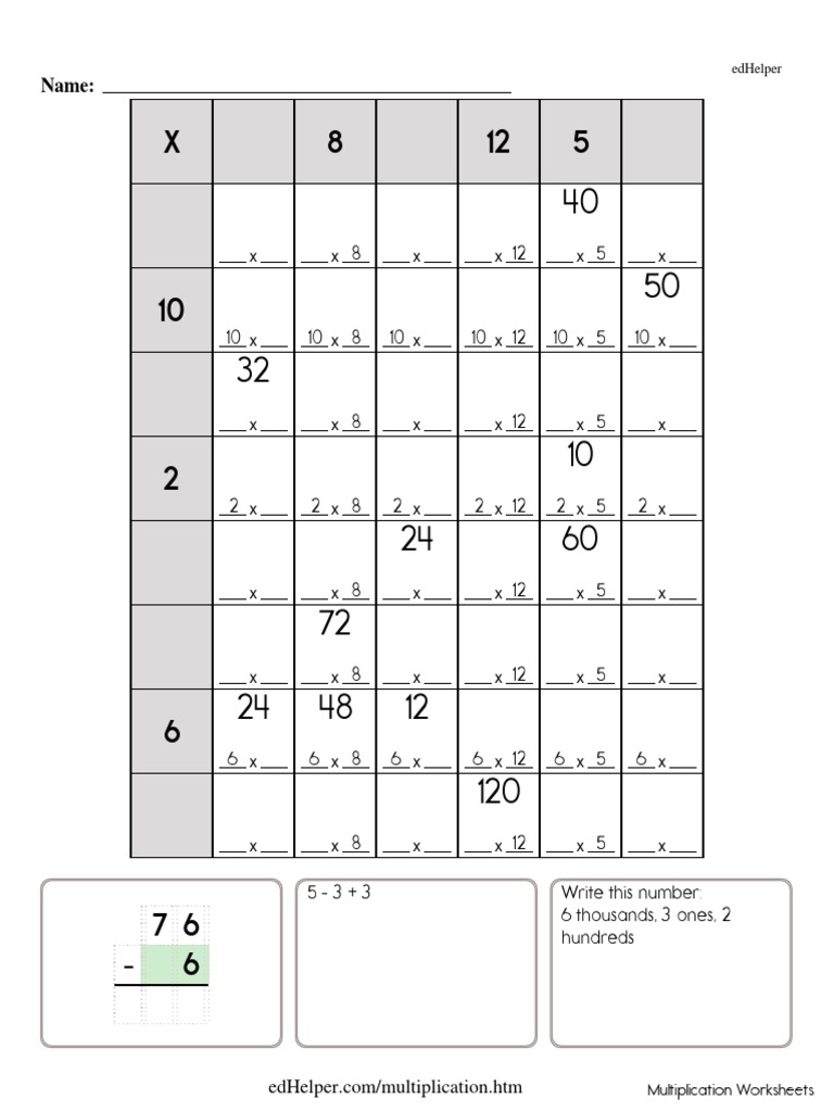 Multiplication Worksheets for Kids | PDF