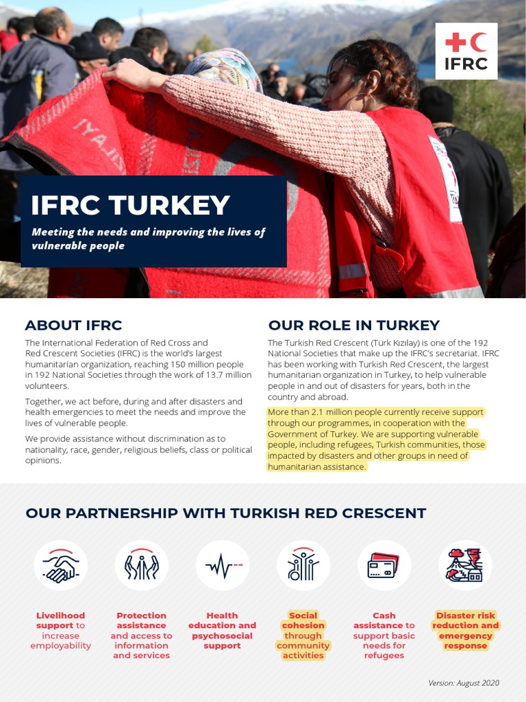 Support for Vulnerable in Turkey | PDF | International Federation Of ...