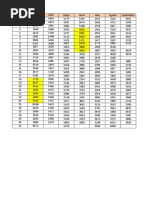 Serial Keys For Adobe Photoshop Lightroom 5 | PDF