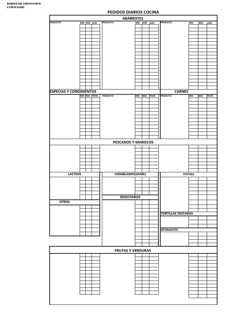 Compras Diarias y Checklist en Blanco | PDF