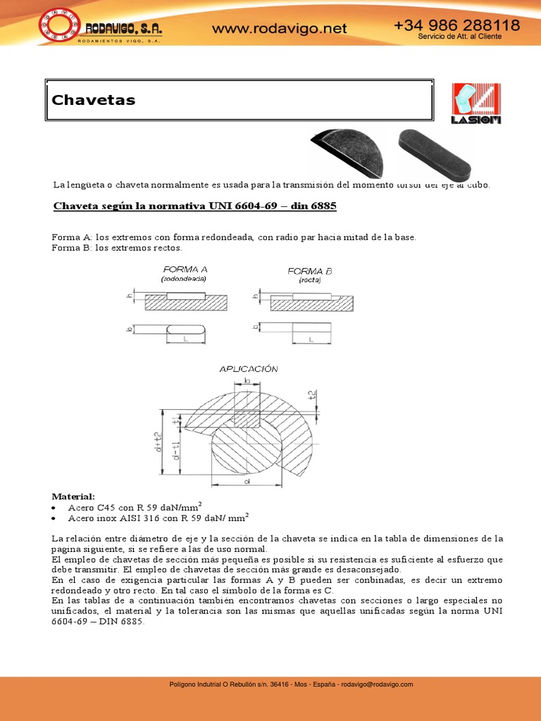 Tolerancias Chavetas - Chaveteros | PDF
