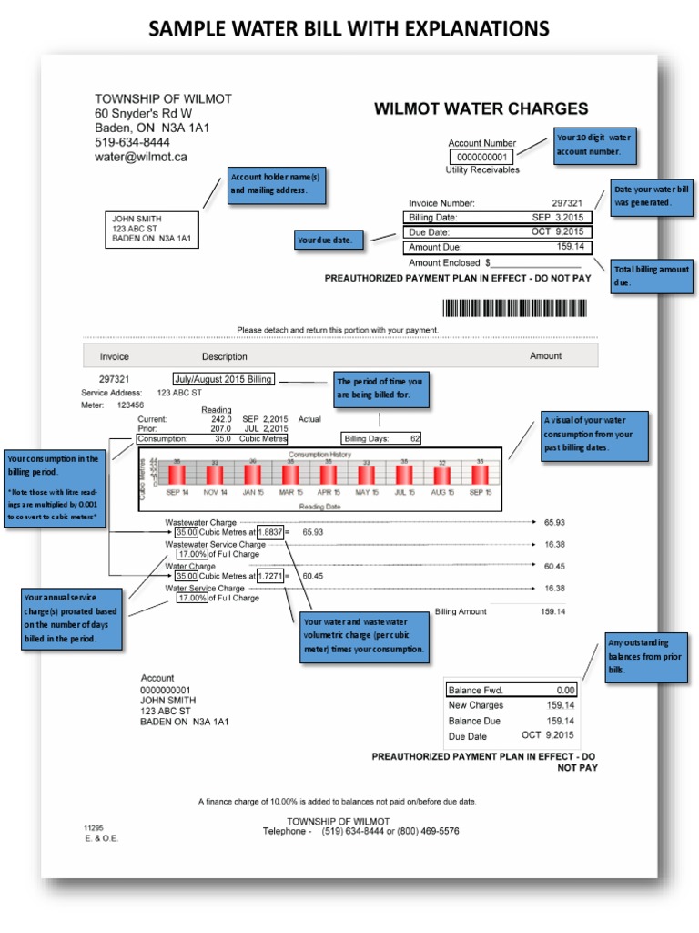 Understanding Your Water Bill: An Explanation of Charges, Consumption ...