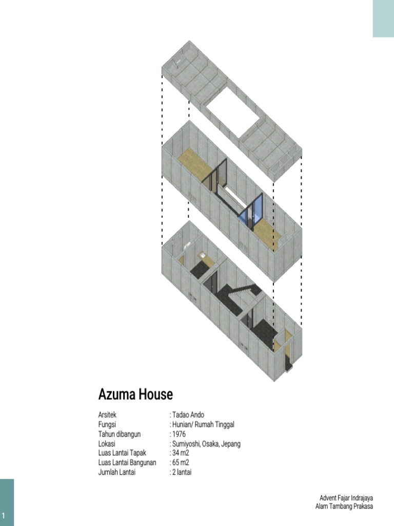 K16 - 34 - Sederhana Ubah Paradigma - Advent - Alam | PDF